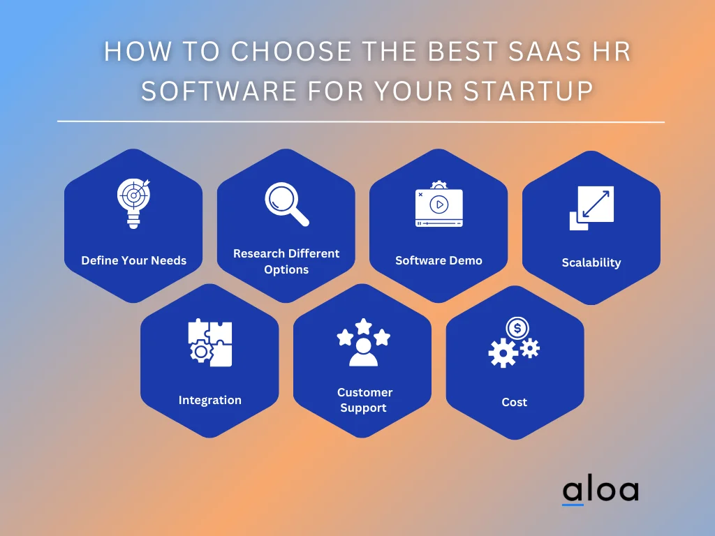Top 7+ SaaS HR Software Solutions For Startups in 2024